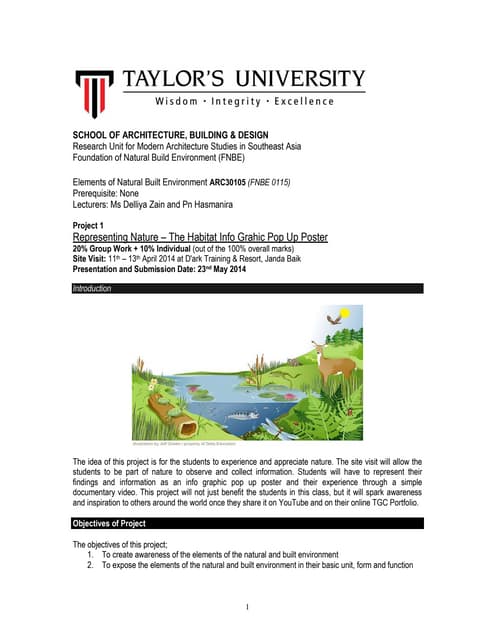 Lesson plan travelogue | PDF