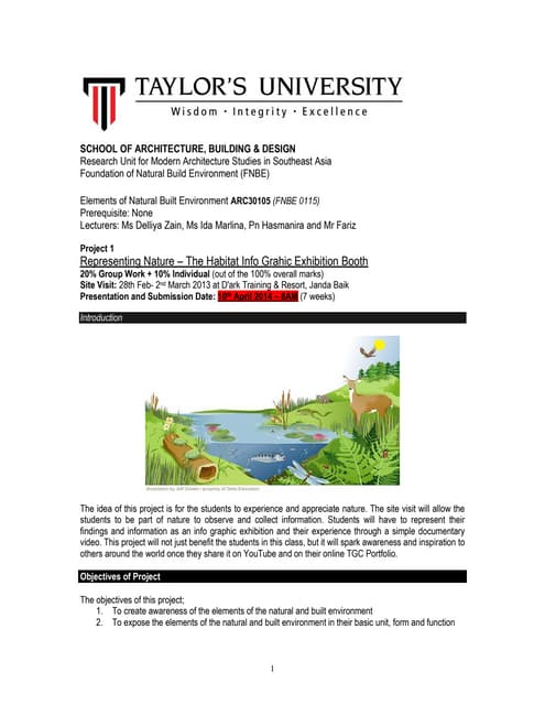 Psychology final project report | PDF