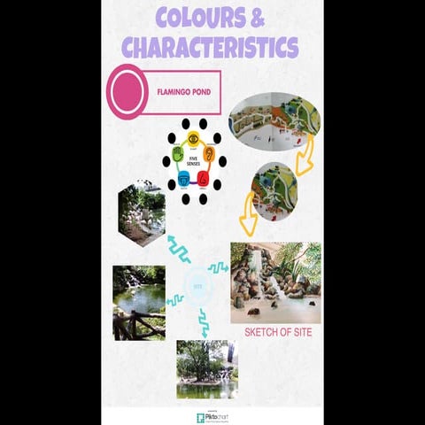 Enbe presentation slides | PPT