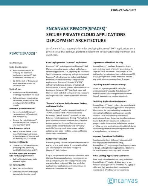 Big Data with Encanvas (Infographic) | PPTX | Business | Business and ...