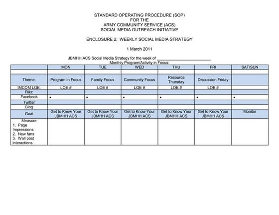 Encl 3 weekly social media report | PPT