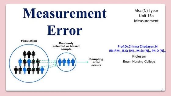 Types of errors | PPT Types of errors | PPT