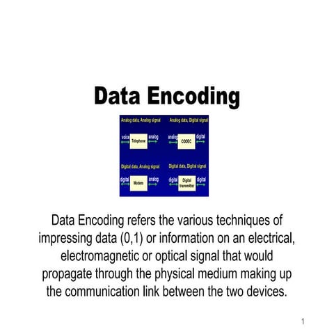 Encoding1 | PPT