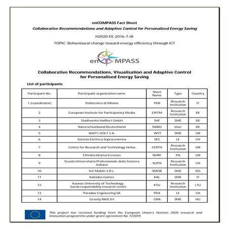 enCOMPASS Fact Sheet | PDF