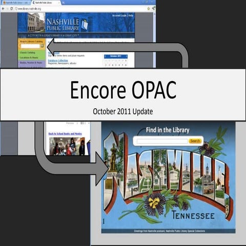 Encore OPAC - Advanced Search | PPTX | Search | Internet