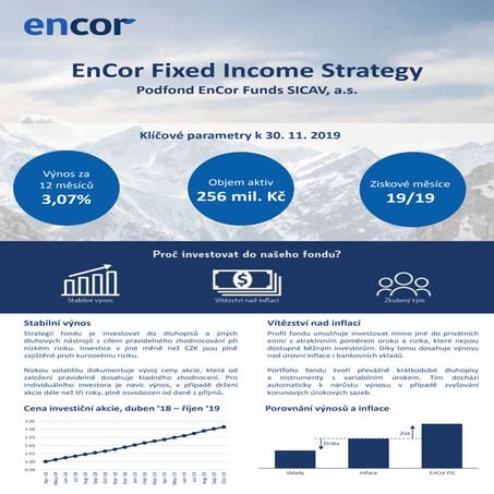 EnCor Fixed Income Strategy November 2019 | PDF