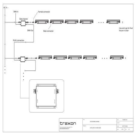 Traxon Cove Light AC HO RGB Graze Wiring Diagram | PDF