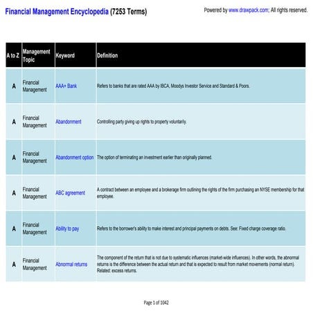 Encyclopedia financial management, Terms and Definitions | PDF