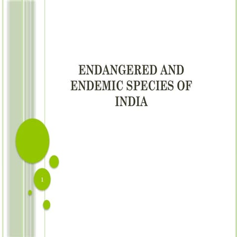 Endangered and Endemic species of India | PPTX