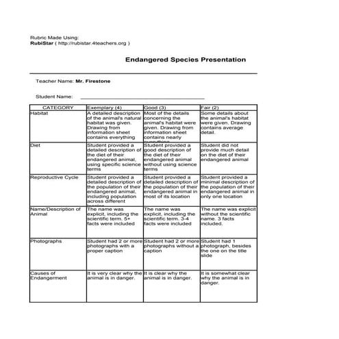 Endangered animals presentation rubric | XLS
