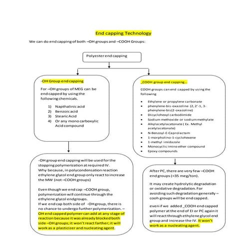 End capping technology | DOCX