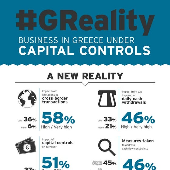 Technology for Good – Infographic Ericsson | PDF