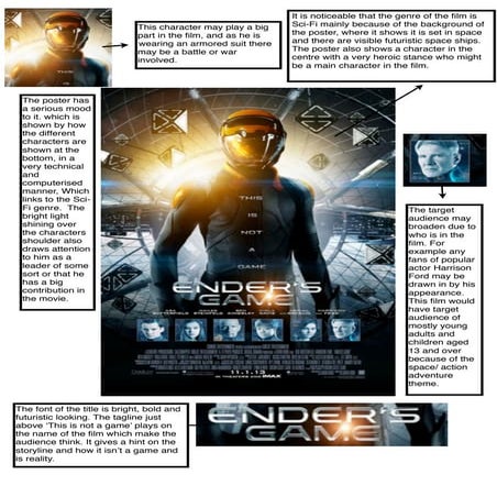 Enders game poster 1 | PDF