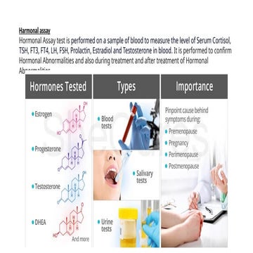 endocrine chemistry ppt for all thd drh vr | PPTX