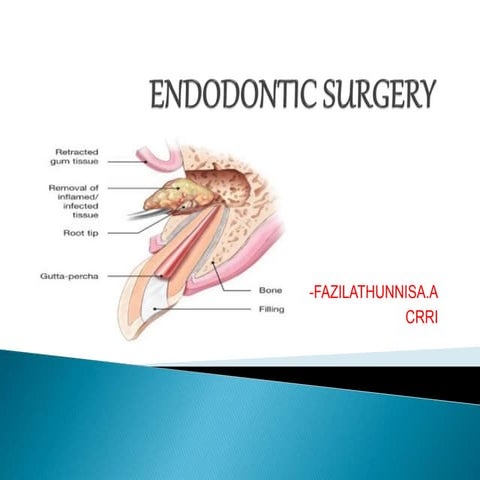 Endodontic surgery.pptx