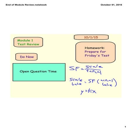 End of module review | PDF