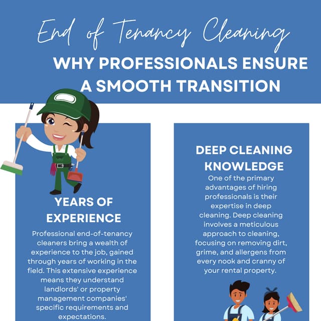 Preparing for Moving Out Streamlining the End of Tenancy Cleaning ...