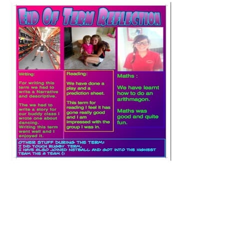 End of term reflection | PAGES