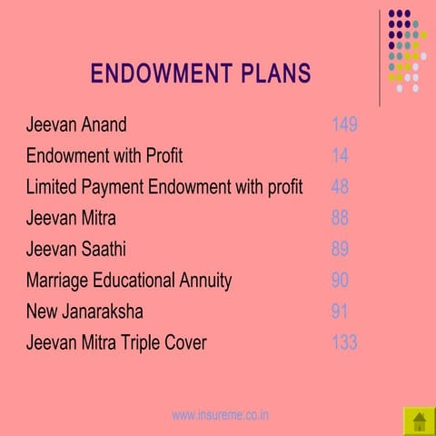 Endowment Plans | PPT