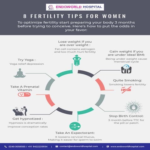 8 fertility Tips for Women | PDF