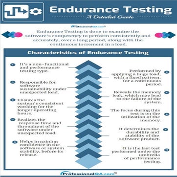 Endurance Testing: A Complete Guide! | PDF