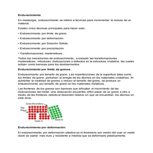 metalurgia endurecimiento.pptx