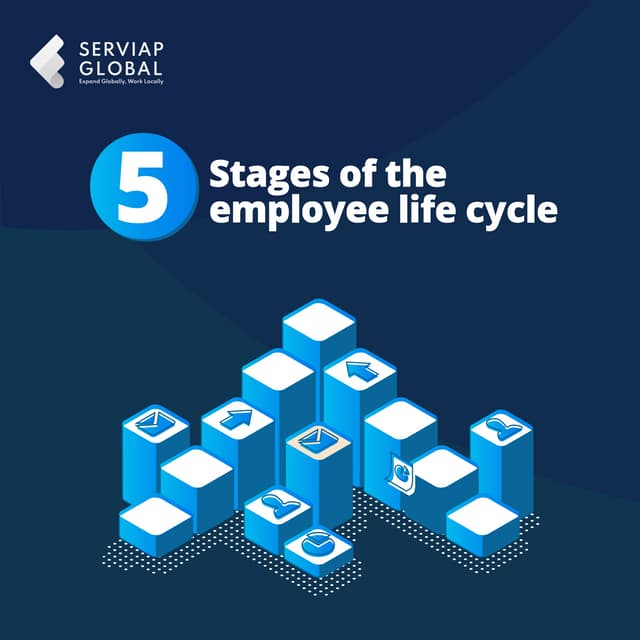 5 stages of employee life cycle | PDF