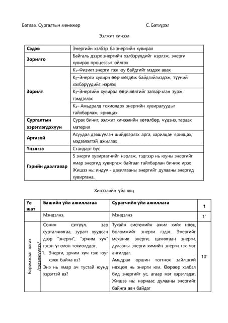 New SAT Math practice test-algebra and functions | PDF