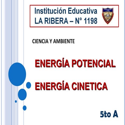 Energia cinetica potencial. Primaria. IE N°1198 La Ribera. Aula de ...