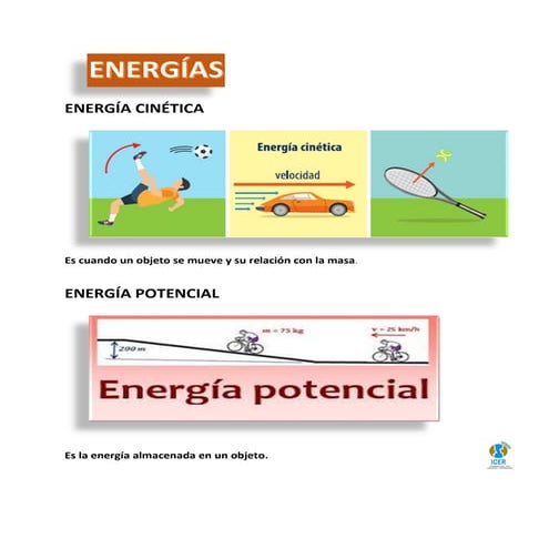 Tipos De Energia Cinetica Y Potencial