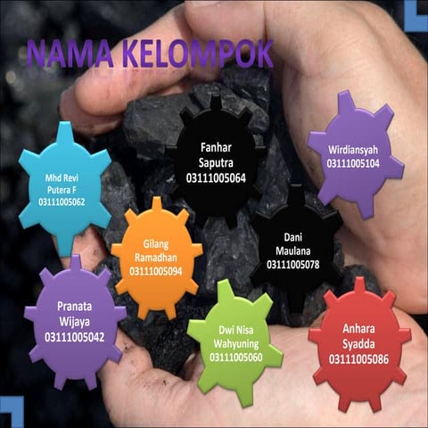 Energi Fosil (Batu Bara) | PPT