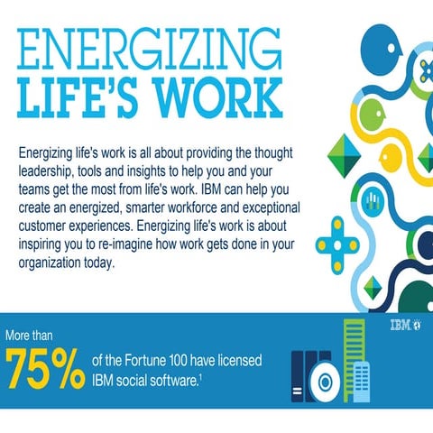 Energizing lifes work | PPT