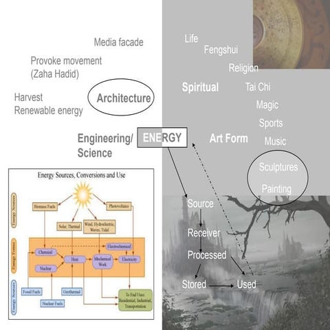 Biomimicry | PPT