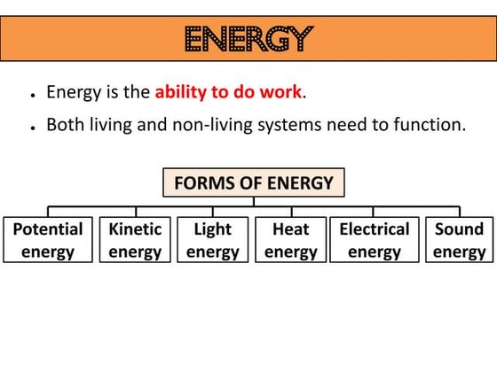 Energy | PPT | Power and Energy Industry | Industries