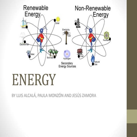 Energy presentation | PPTX