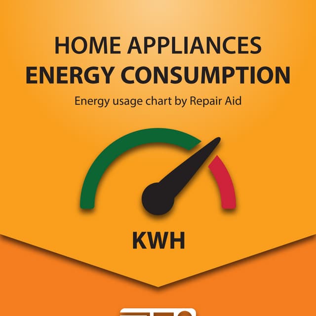 How Much Energy Do My Appliances Use? | PDF