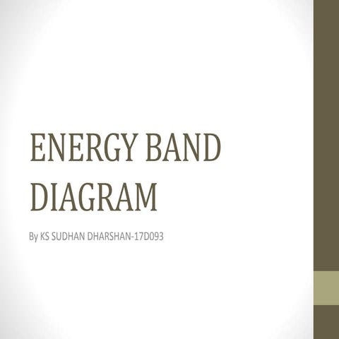 Energy band diagram lec3.ppt