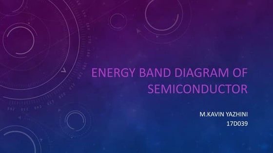Energy band diagram lec3.ppt