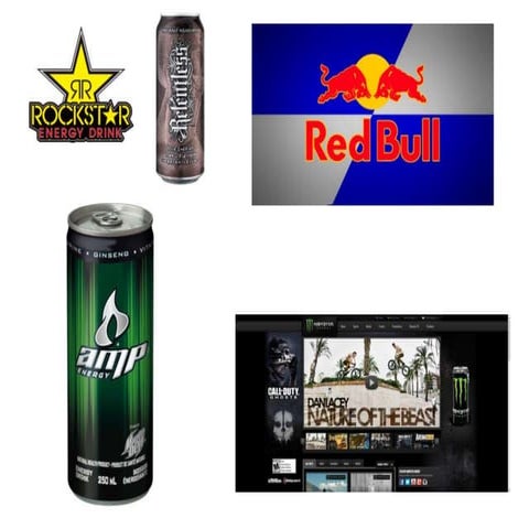 Energy drink research | PPTX
