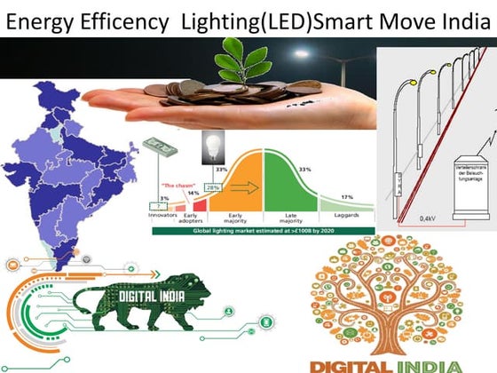 smart pole using solar pv panel for street light | PPT
