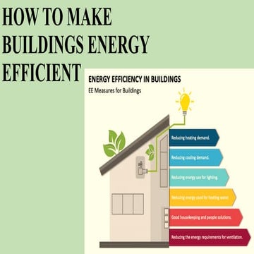 Comprehensive Guide to Building Energy Efficient Homes for Sustainable ...