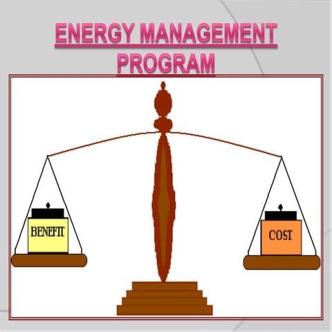 Energy Management Program | PPSX