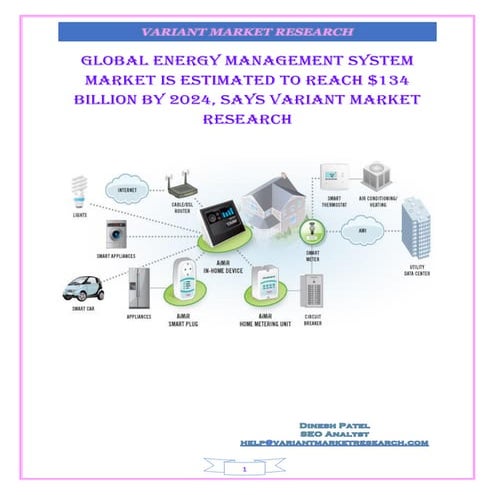 Energy management system market | PDF