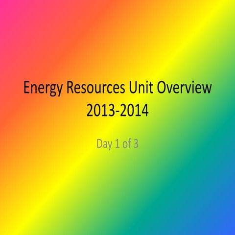 Energy resources overview | PPTX