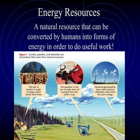 energy resources slides for ks3 students | PDF