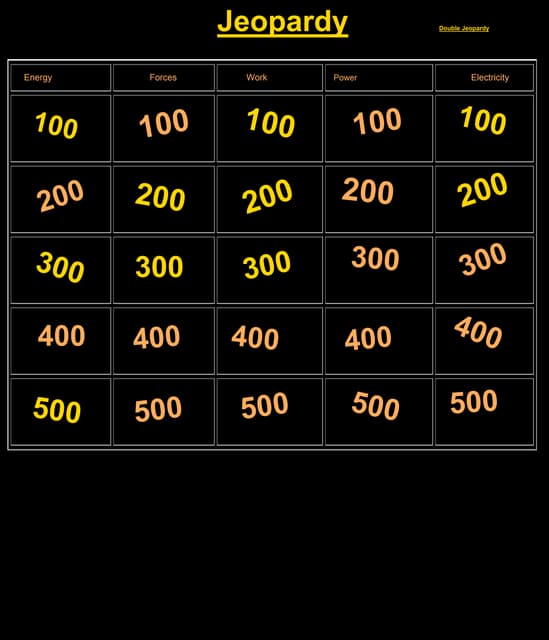 Jepardy review | PPT