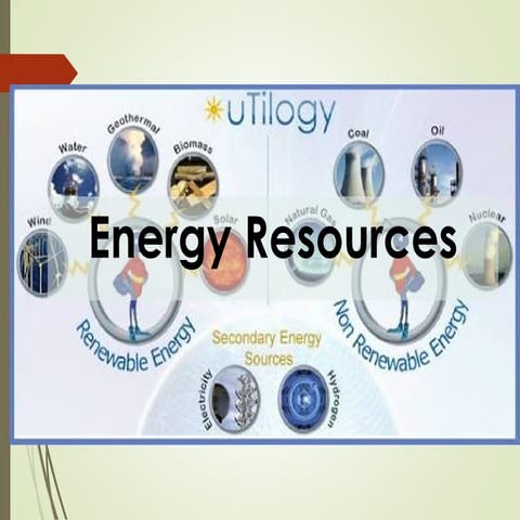 Energy sources | PPT