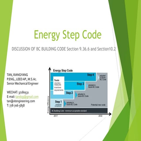 Energy step code | PPT