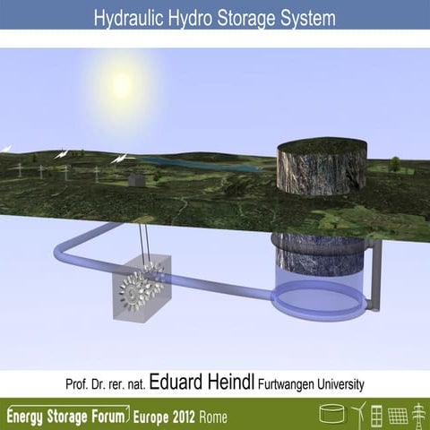 Hydraulic Hydro Storage, Energy Storage Forum 2012 Rome | PPT