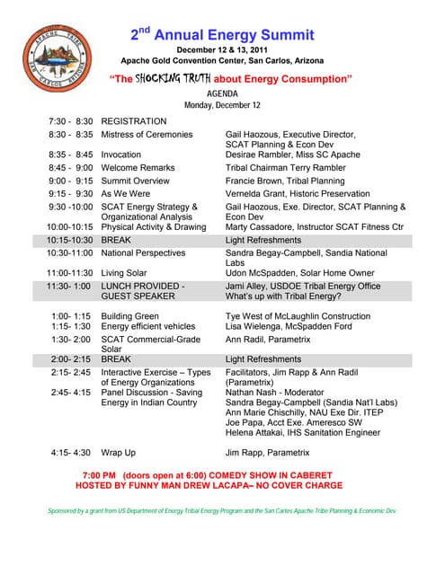 Materials used in gas turbine | PPTX